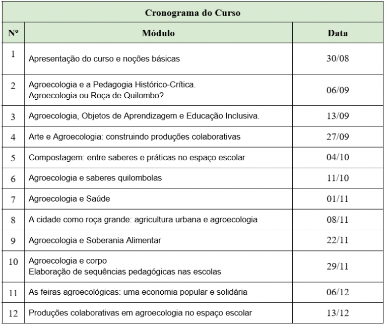Ementa – Programa SoFiA